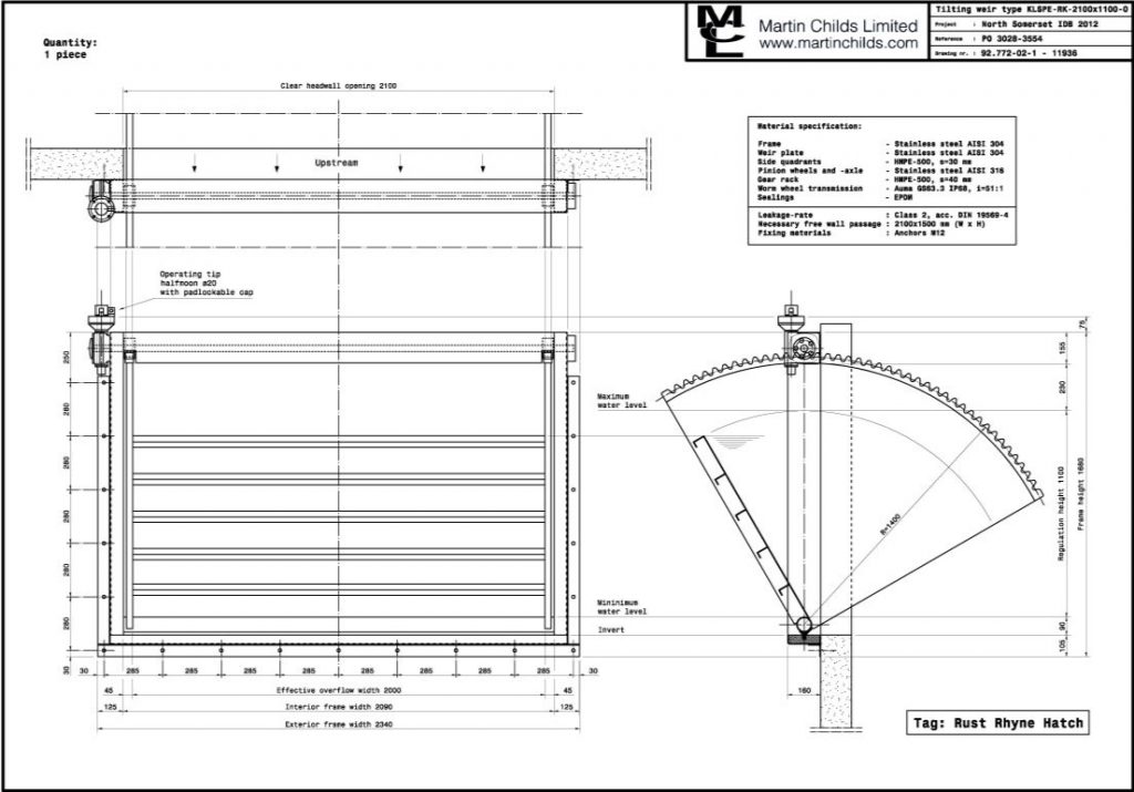 Tilting Weirs - Tilting Weirs. How they work in the real world