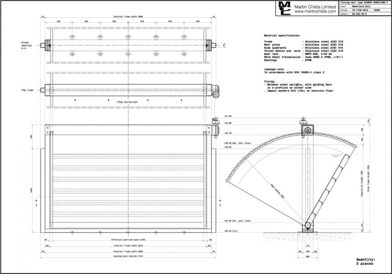 Tilting Weirs - Tilting Weirs. How they work in the real world
